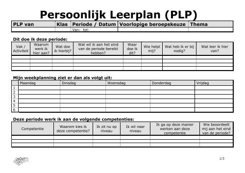 Persoonlijk Leerplan (PLP) - Elde college