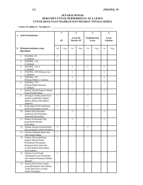 1/2 JTKSWK. 35 SENARAI SEMAK DOKUMEN UNTUK ...