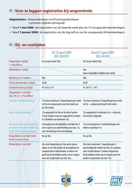 Rij- en rusttijden - Digitach