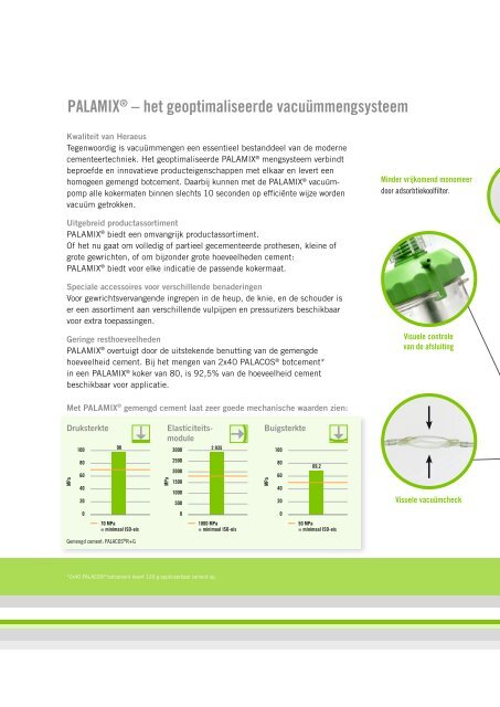 PALAMIX ® – het geopti