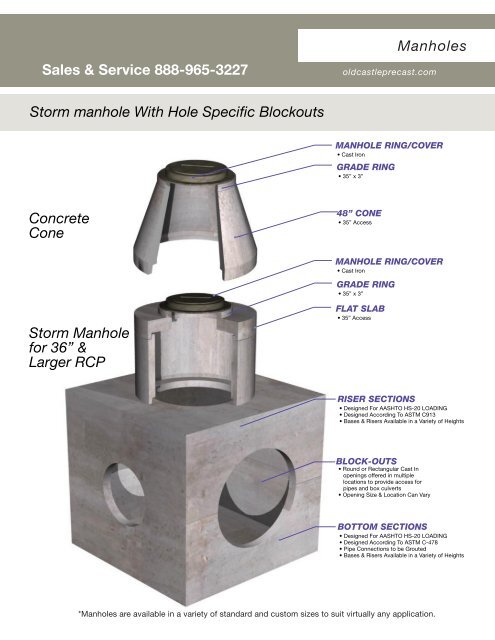Manholes