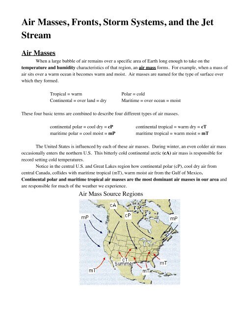Types Of Air Masses