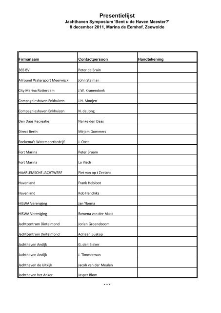 Presentielijst - Hiswa