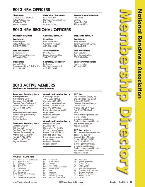 Nra Membership Numbers Associate Membership