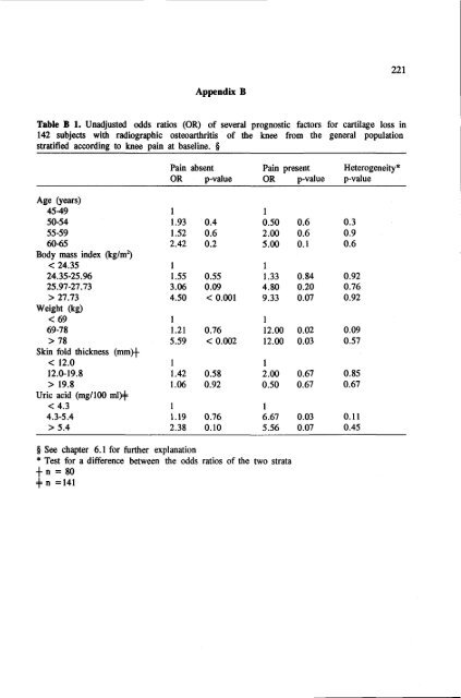 An epidemiological study of classification criteria, risk ... - Epib.nl