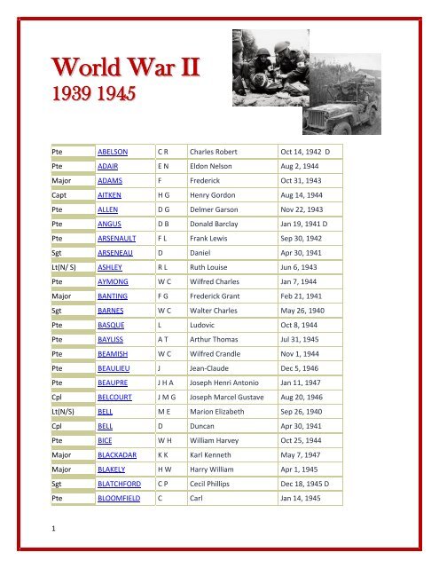World War II 1939 -1945