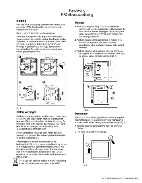 Handleiding RFZ Afstandsbediening