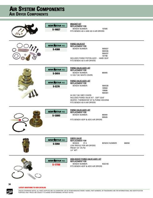 AIR SYSTEM COMPONENTS AIR
