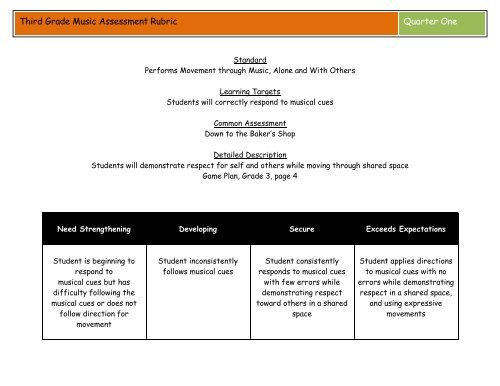 Third Grade Music Assessment Rubric Quarter One