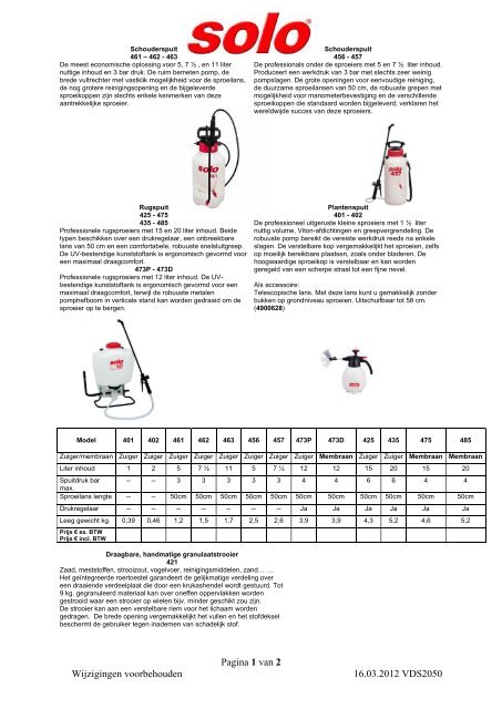 Solo flyer.pdf - Kees van der Spek Tuinmachines
