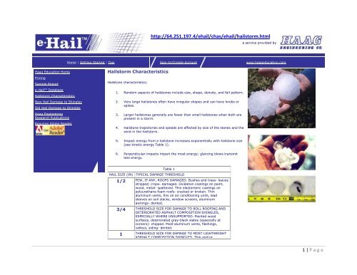 HAAG - Hail Threshold for Bitumen Roofs.pdf