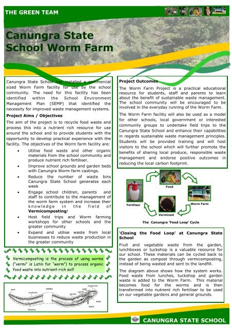 worm farm info sheet a - Canungra State School
