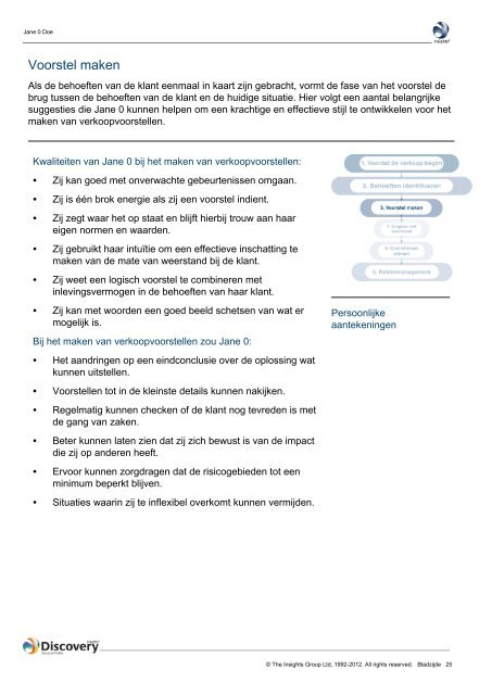 Jane 0 Doe Behoeften iden