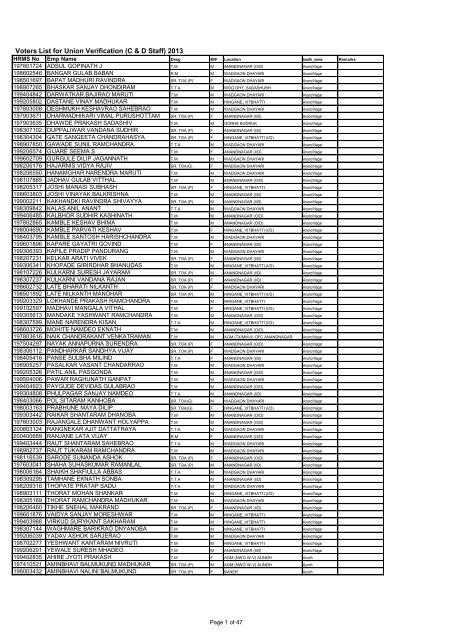 Voters List