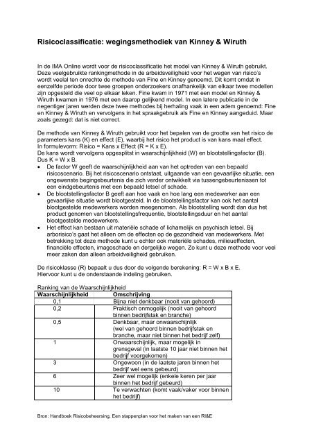 Risicoclassificatie: wegingsmethodiek van Kinney ... - IMA Online