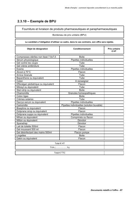 2.3.10 – Exemple de BPU