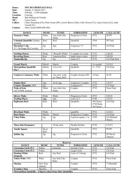 2013 Heritage Ball Program + Instructions - National Folk Festival