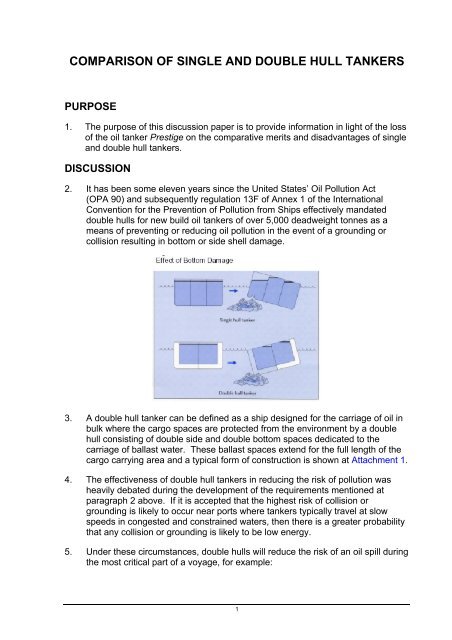 comparison of single and double hull tankers - Australian Maritime ...