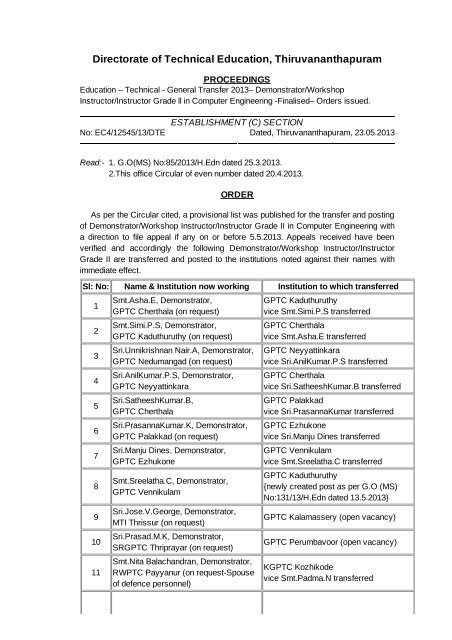 Order - Directorate of Technical Education