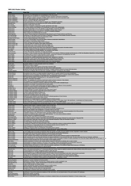 ISFG 2013 Poster Listing