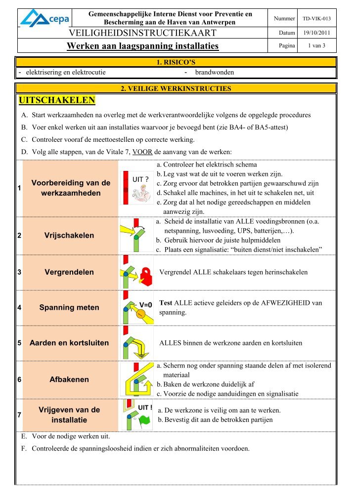 Veiligheidsinstructiekaart Magazines