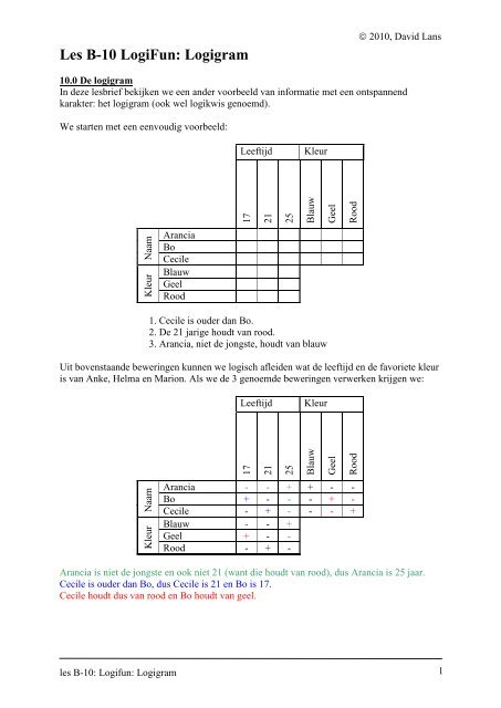 Les B-10 LogiFun: Logigram