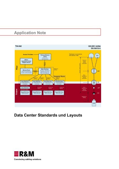 Application Note Data Center Standards und Layouts