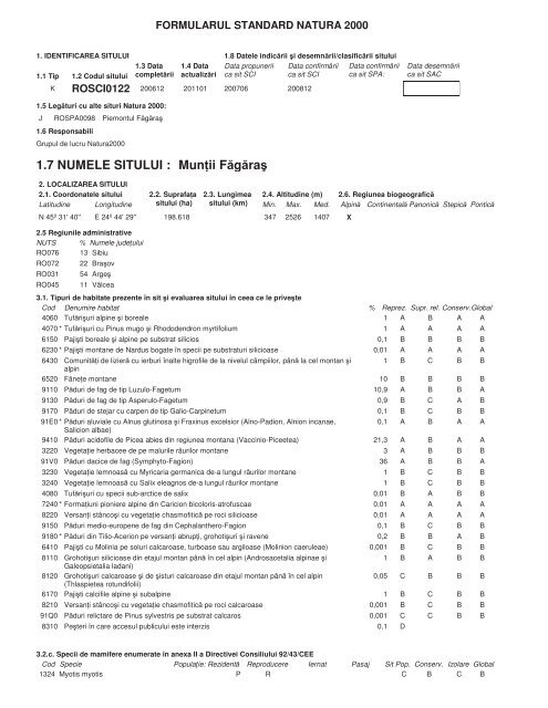 Formular standard - Natura 2000