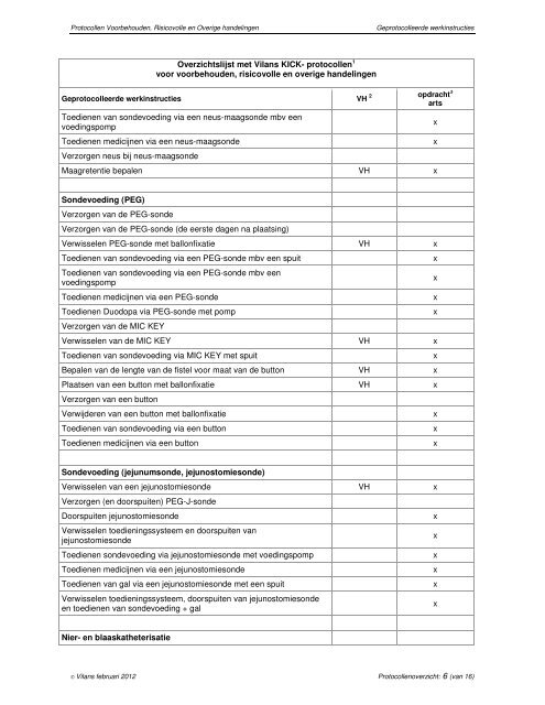 Protocollen Voorbehouden,