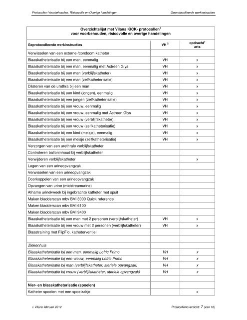 Protocollen Voorbehouden,