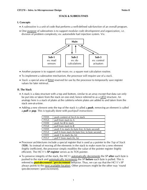 Lecture Notes 8 Stack And Subroutines