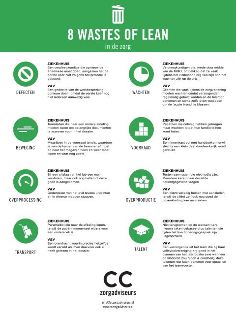 8 verspillingen van Lean [PDF] - CC Zorgadviseurs