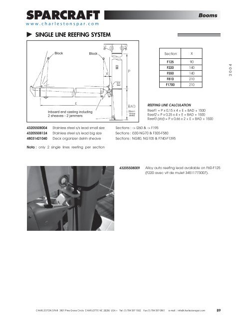 SINGLE LINE REEFING SYSTEM - Sparcraft US