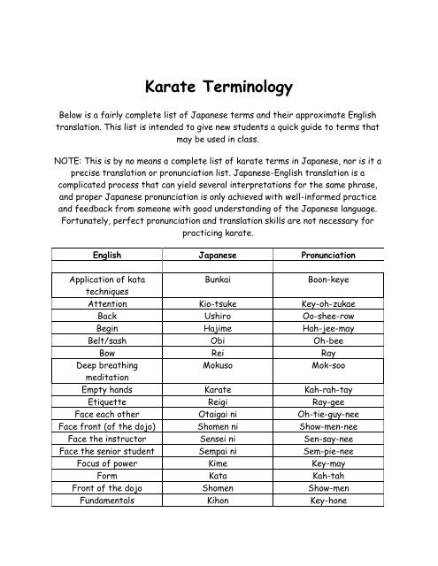 Japanese Karate Vocabulary Basic Defensive Terminology | GKR Karate