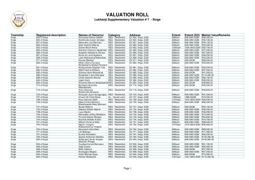 VALUATION ROLL - Lukhanji Municipality