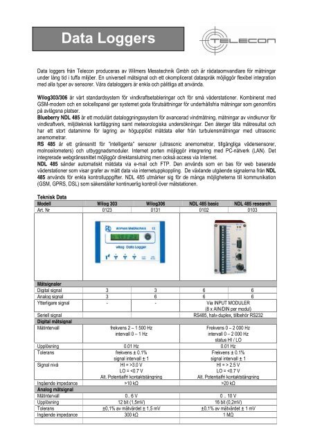 Produktblad, dataloggers - Telecon