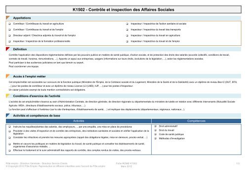 Fiche Rome - K1502 - Contrôle et inspection des Affaires ... - IDC NC
