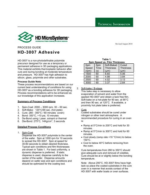 HD-3007 Adhesive - HD MicroSystems