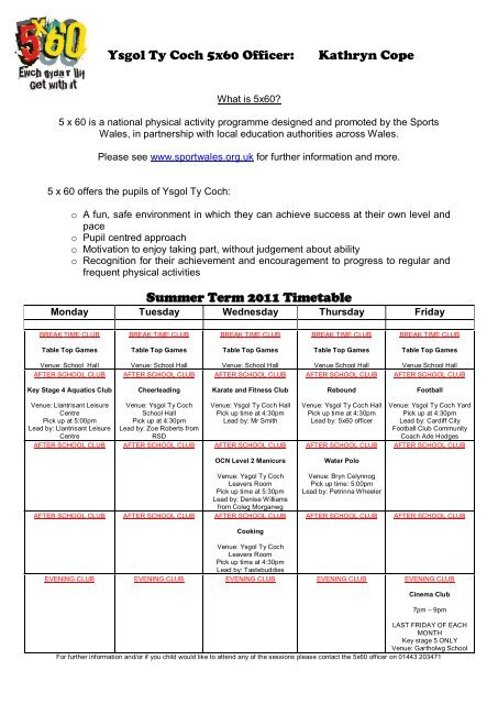 Ysgol Ty Coch 5x60 Officer: Kathryn Cope Summer Term 2011 ...