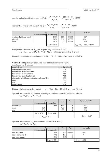 ISSO-publicatie 51 Warmte