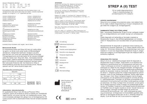 STREP A (II) TEST - ANL Produkter AB