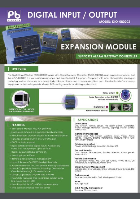 Digital Input/Output - Picobox