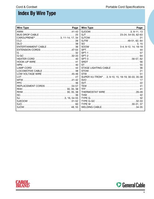 Cord & Cordset Index By Wire Type - General Cable