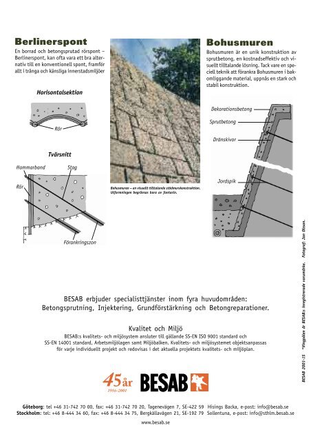 Berlinerspont En borrad o