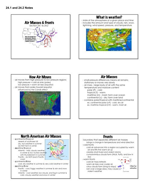 Weather Fronts Worksheet