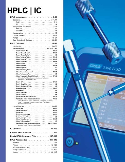HPLC | IC