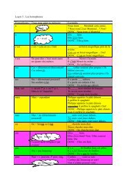 exercice les homophones grammaticaux