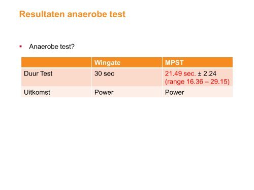 Resultaten test-hertest