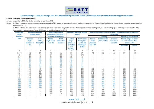 Table 4E1A - Batt Cables