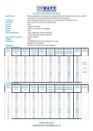 Current Ratings – Table 4D1A.pdf - Batt Cables